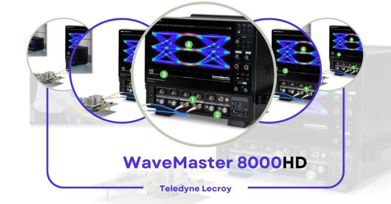 WaveMaster 8000HD Noul osciloscop cu latime de banda mare de la ...
